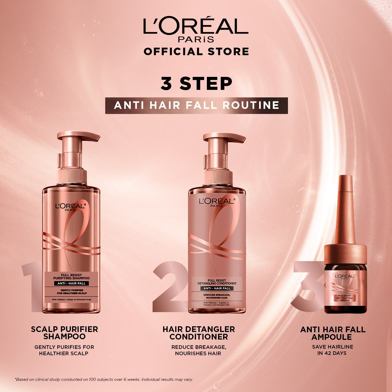 Elseve Full Resist Anti Hair Fall Ampoule 6ml x 10 (Anti Hair Loss/Anti ...