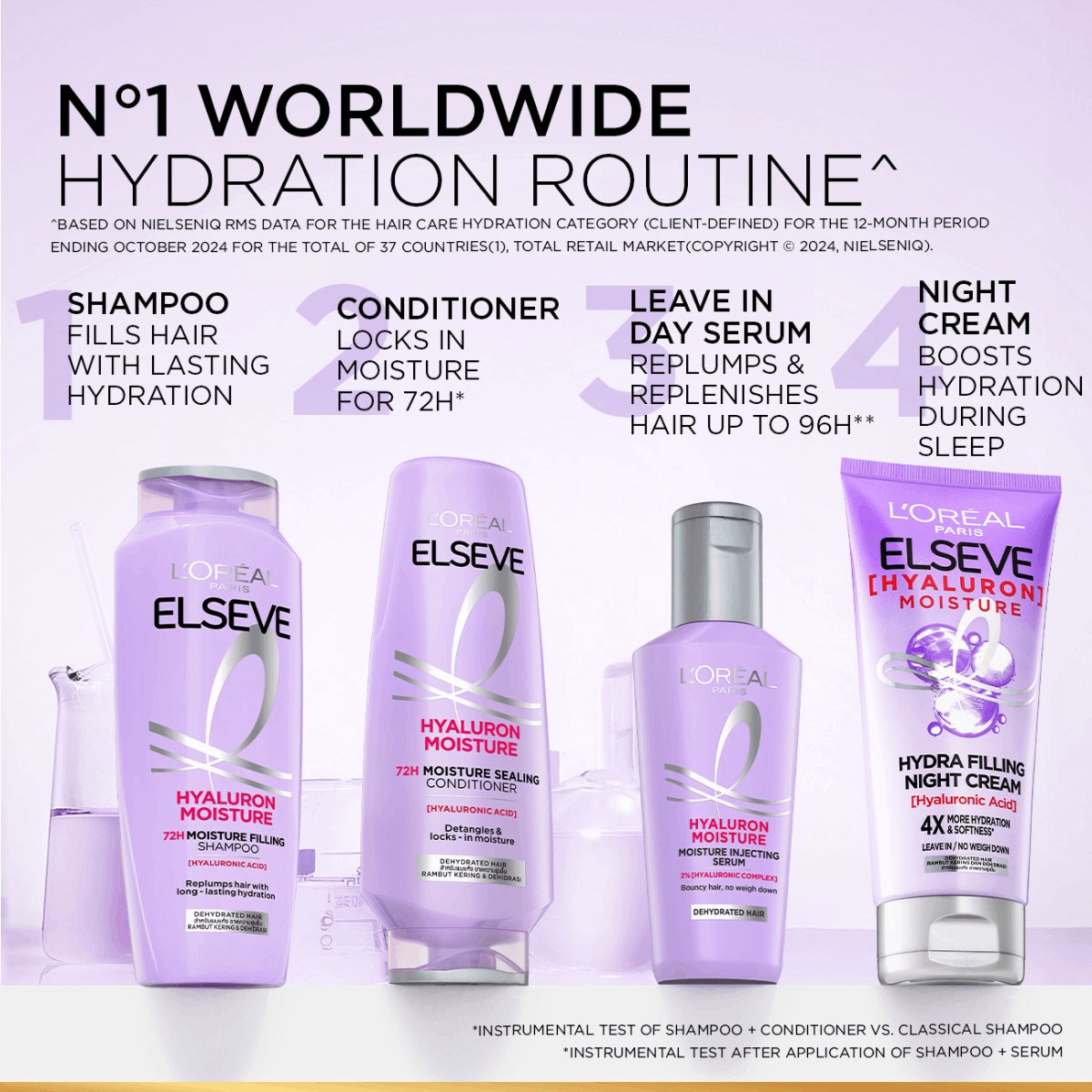 Elseve Hyaluron Injecting Moisture Serum | L’Oréal Paris Malaysia