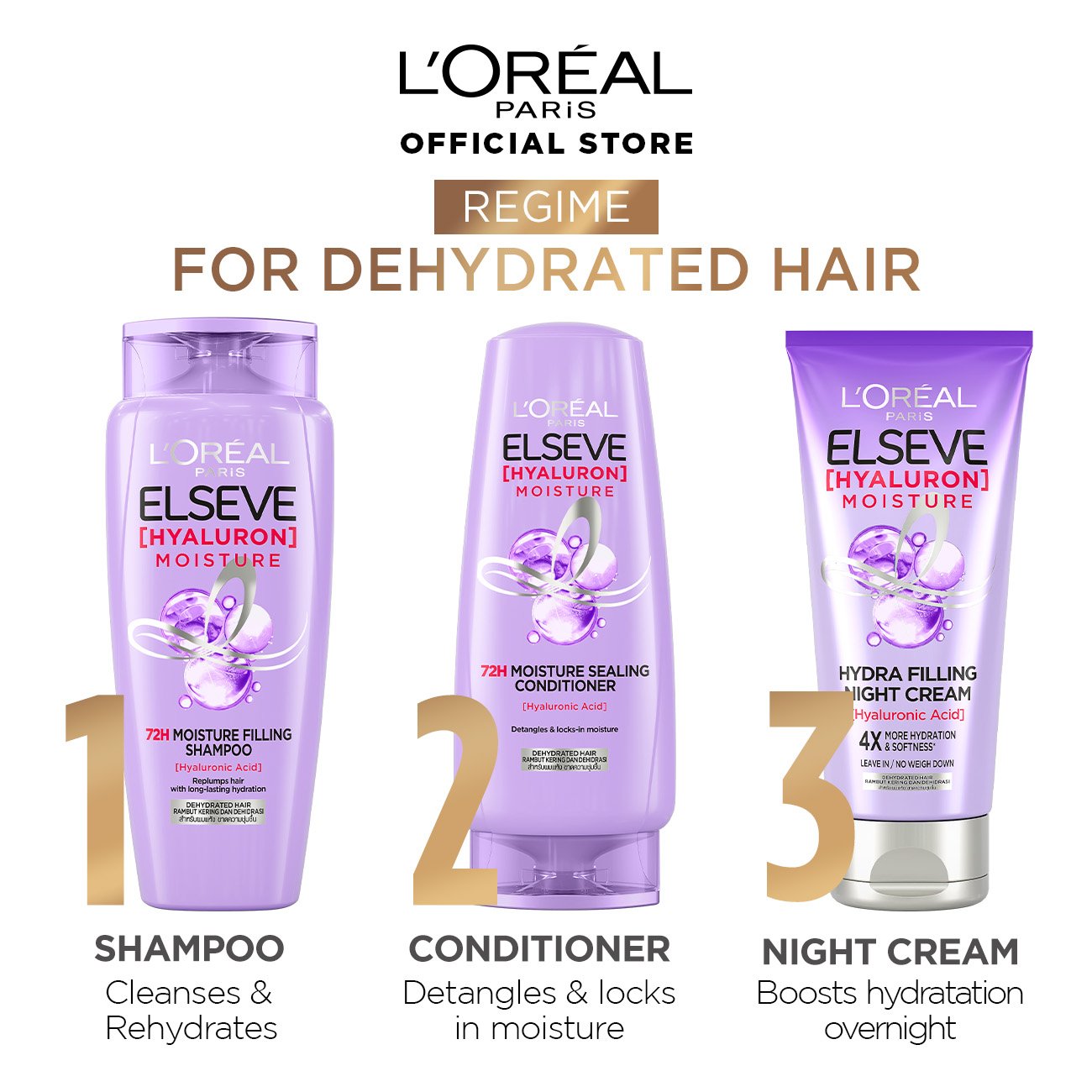 Elseve Hyaluron 72H Moisture Filling Shampoo 410ml