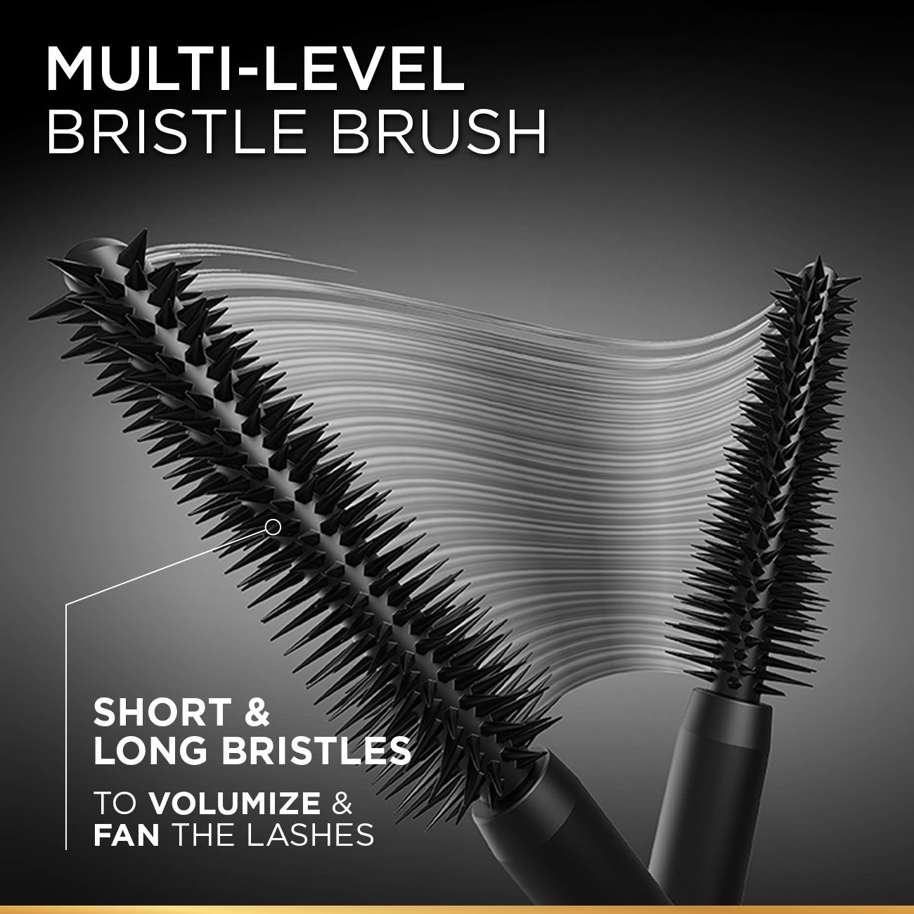Voluminous Eye Makeup Panorama Waterproof Mascara | L'Oréal Paris