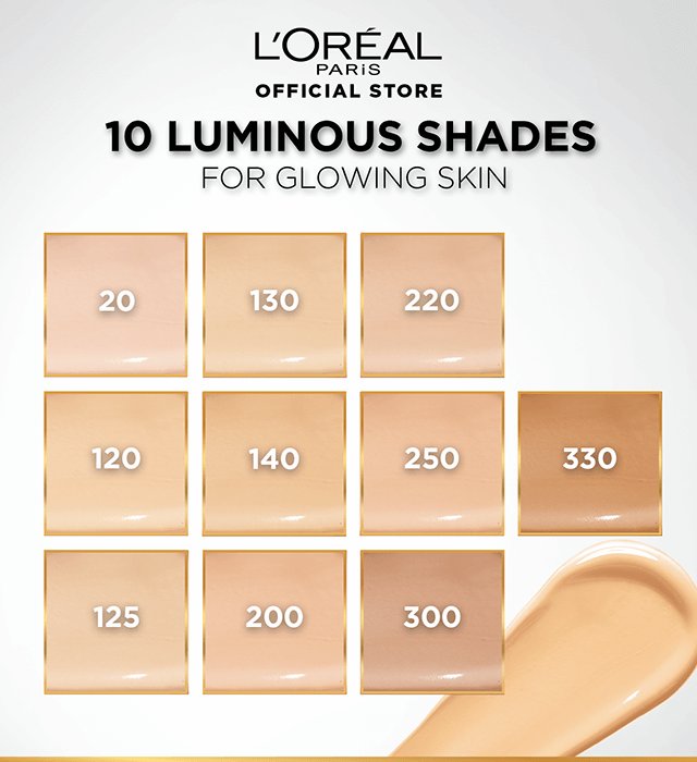 L’Oréal Paris Infallible 32H FreshWear Foundation with Vitamin C & SPF ...