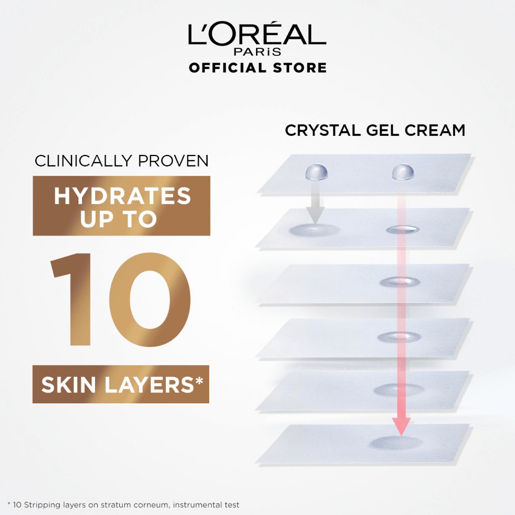 Revitalift Crystal Fresh Hydrating Gel Cream/ Moisturizer