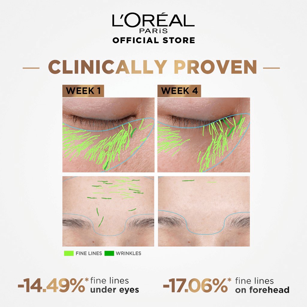 Revitalift Filler Hyaluronic Acid Eye Cream for Face