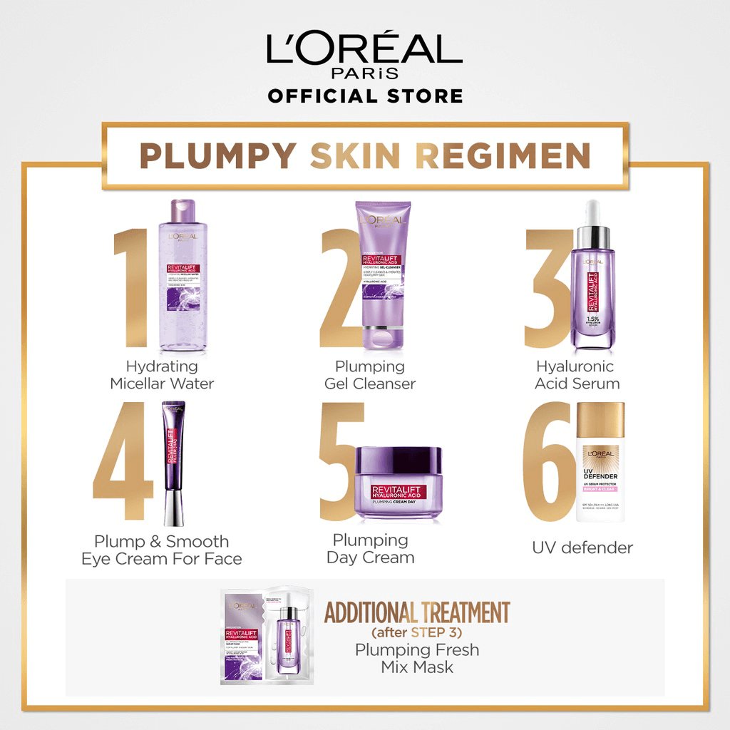 Revitalift Filler Hyaluronic Acid Eye Cream for Face