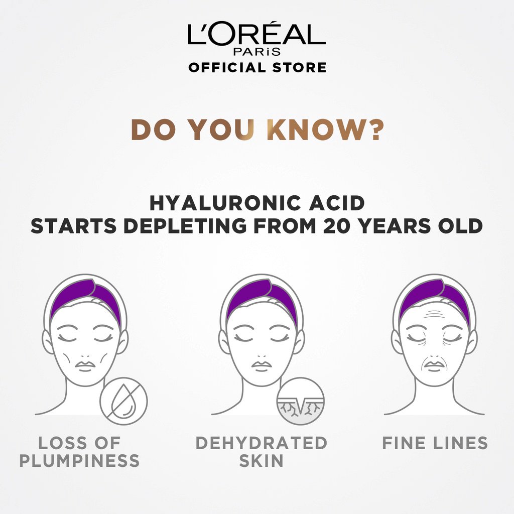 Hyaluronic Acid Plumping Serum Fresh Mix Mask 1s