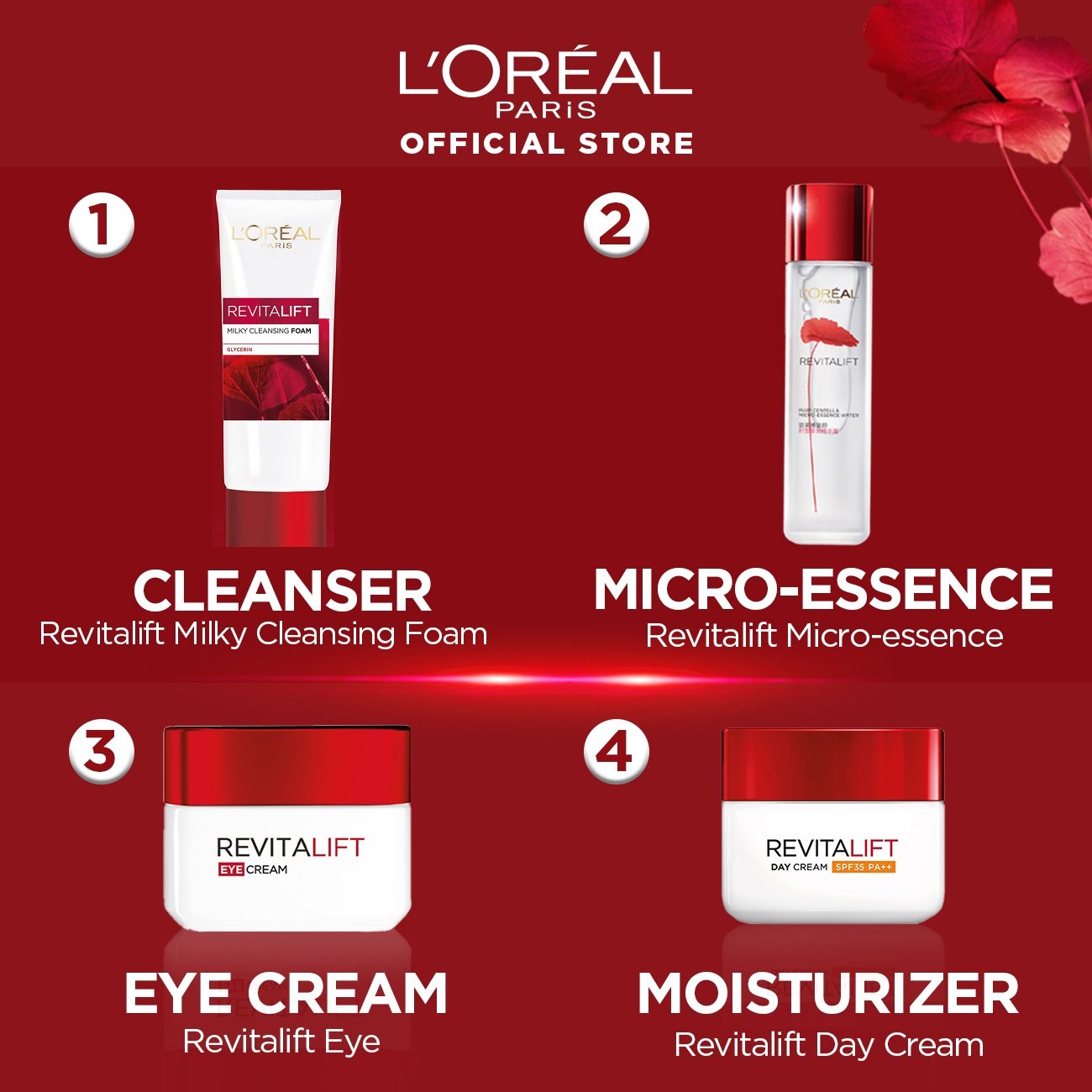 Revitalift Milkly Cleansing Foam