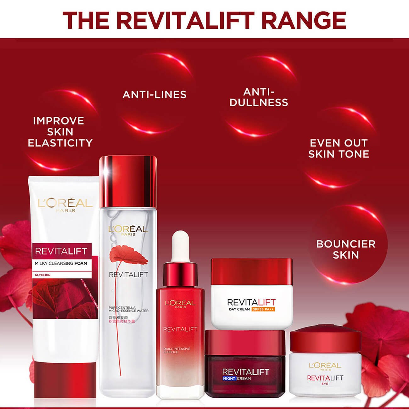 Revitalift Milkly Cleansing Foam