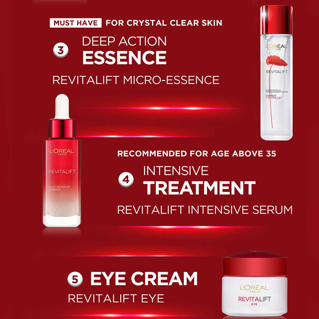 Revitalift Milkly Cleansing Foam