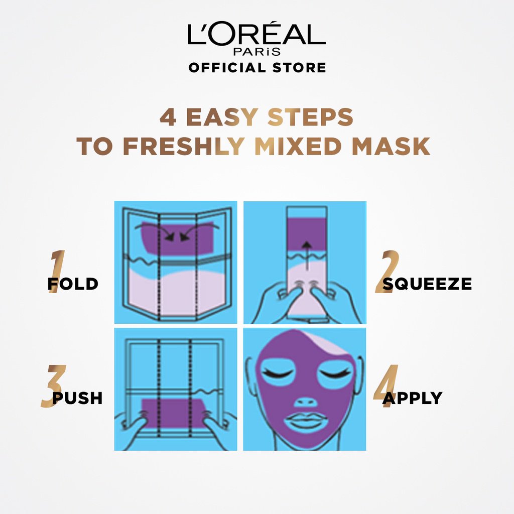 Youth Code Fresh Mix Ferment Pre-essence Mask (33g x 5)